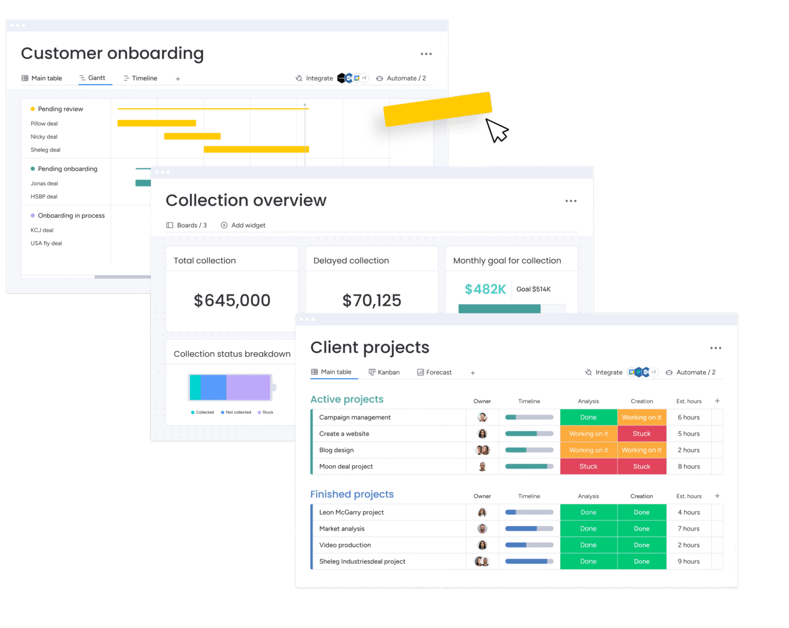 Blog Post Archives - Meta Lean